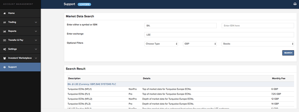 Error Code 162 Historical Market Data Service Error Messageno Market Data Permissions Help